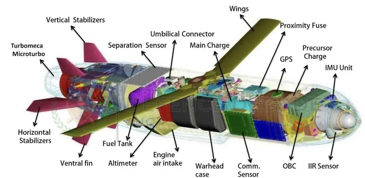 Французькі розробники представили концепцію крилатої ракети FC/ASW, що замінить Storm Shadow